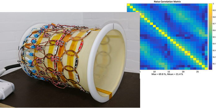 Coils and amplifiers - HYPERMAG
